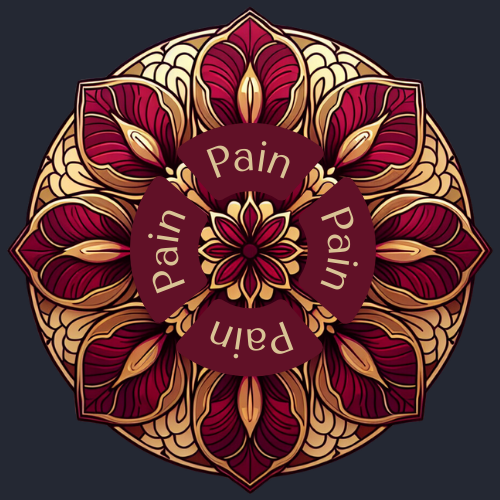 Pain – Gynarchy LLC